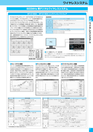 TOA 全製品カタログ Sound＆Communications No.A-2 2019～2020