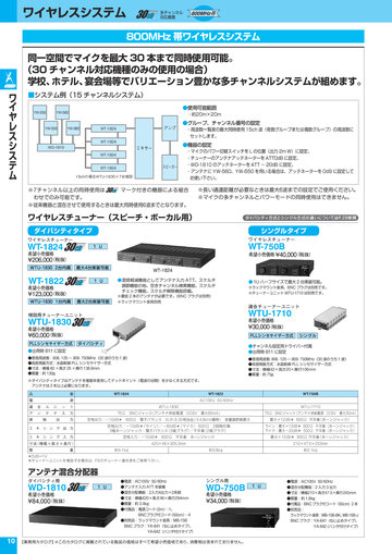 TOA 全製品カタログ Sound＆Communications No.A-2 2020～2021