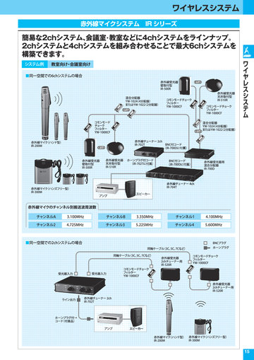 TOA 全製品カタログ Sound＆Communications No.A-2 2020～2021