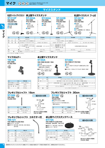 TOA 全製品カタログ 2024 - 2025